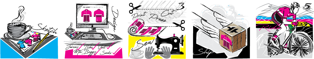 Custom Starts Here – Hyperthreads