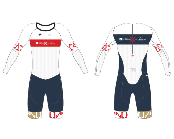 Texas Pro Health – Hyperthreads