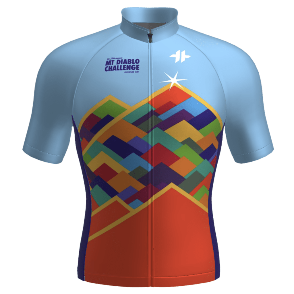 Diablo Challenge – Hyperthreads