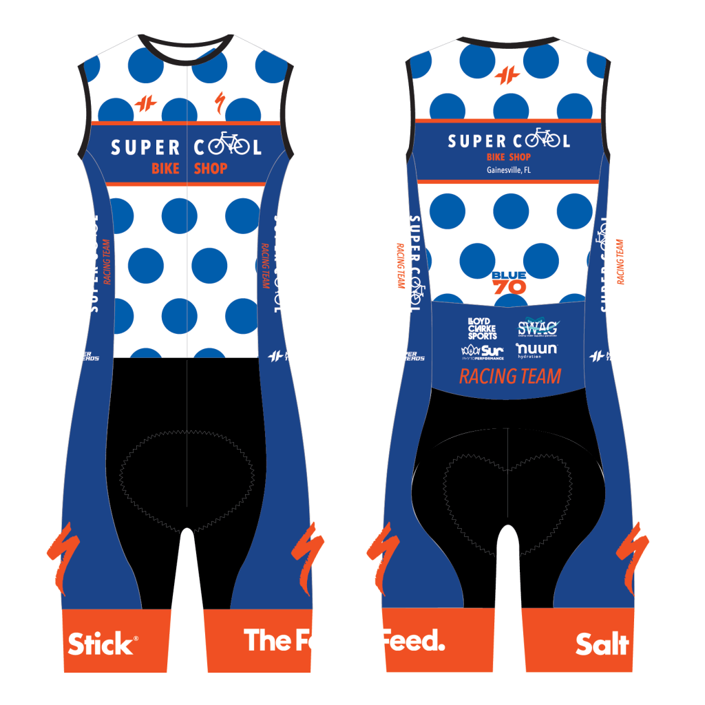 Super Cool Racing Team – Hyperthreads