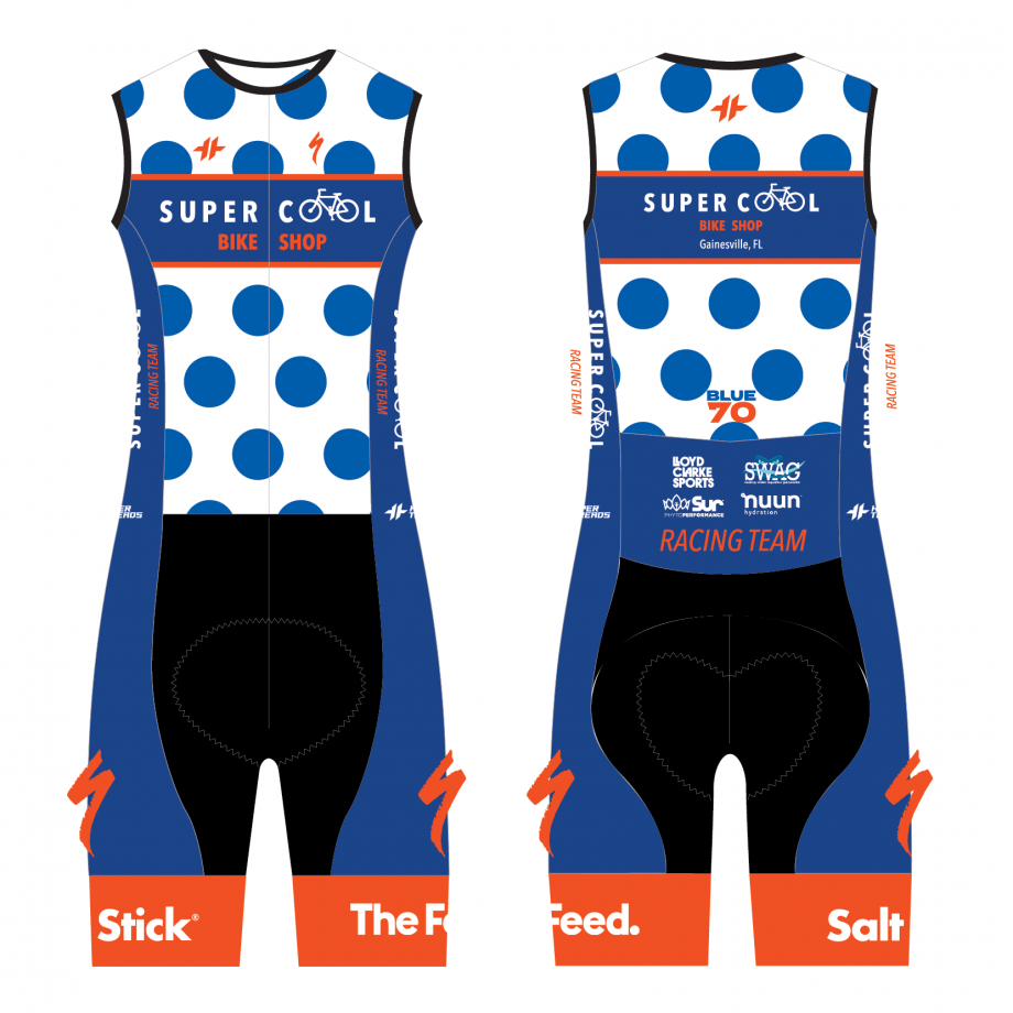 Super Cool Racing Team – Hyperthreads